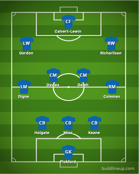 Everton News: Predicted Everton starting XI v Brighton
