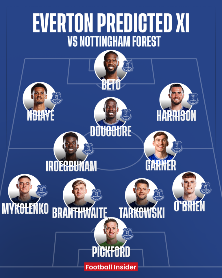 Gueye dropped, two changes - Everton predicted XI v Nottingham Forest