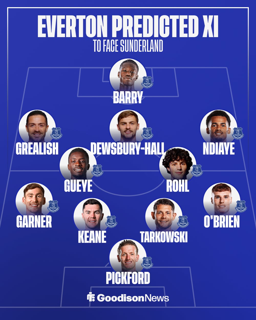 Merlin Rohl handed full debut in two David Moyes changes - Everton ...