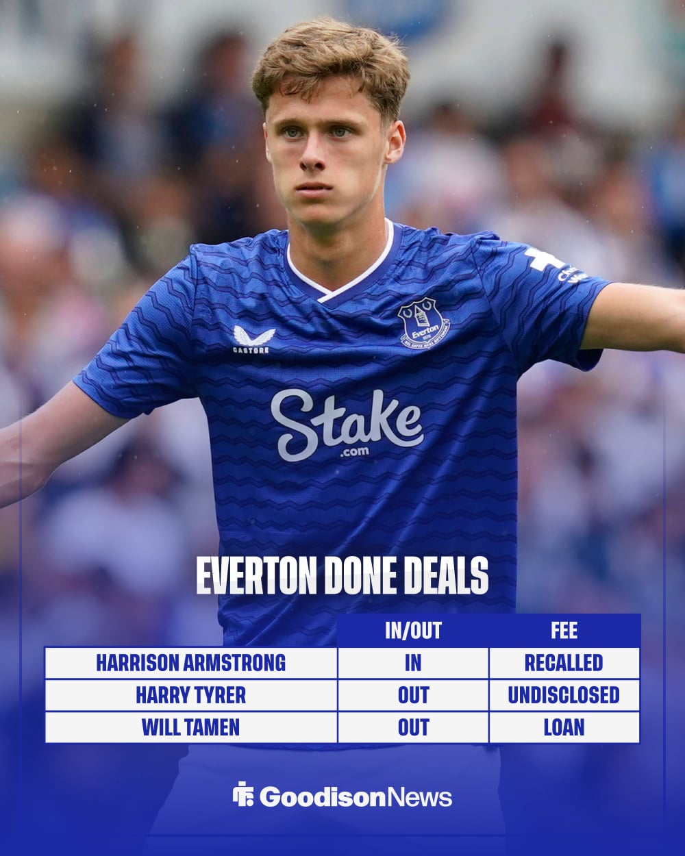 Everton leave Rangers to sweat as 'acceptable fee' update drops for new ...