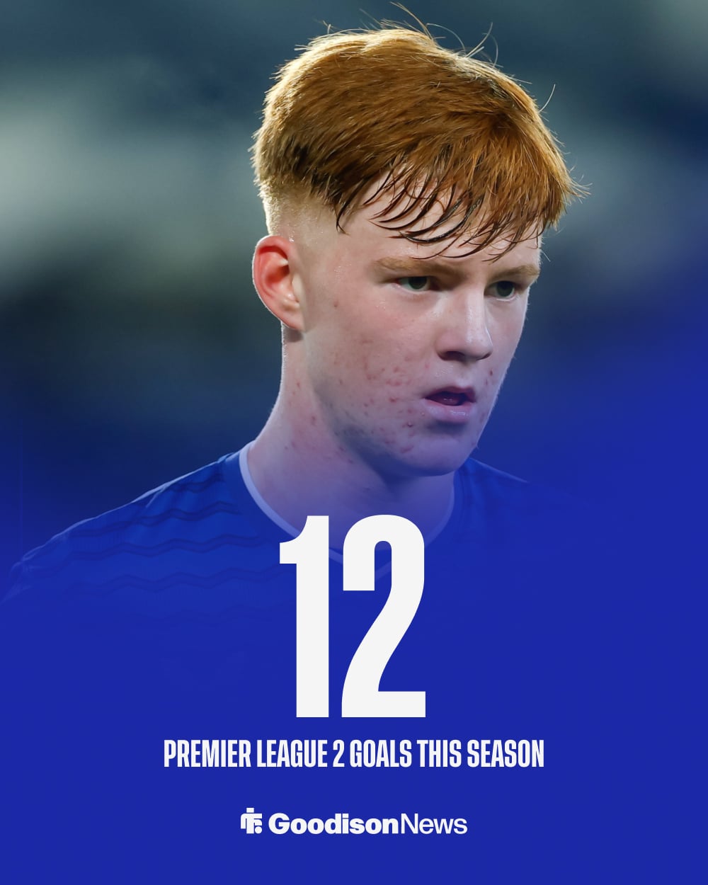 Braiden Graham can show David Moyes he's ready for Everton debut after ...